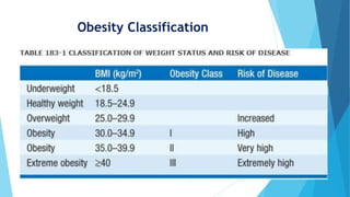 Anaesthesia in obesity | PPTX | Heart and Cardiovascular Diseases | Diseases and Conditions