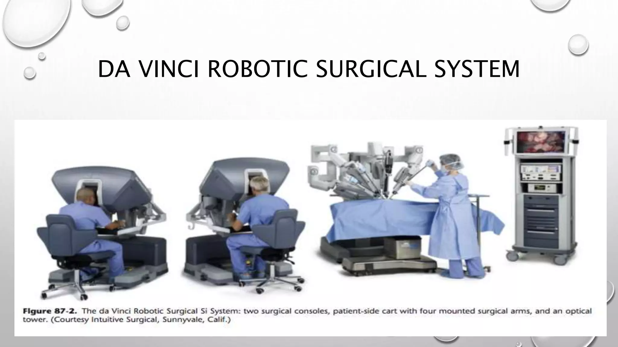 Anaesthesia in robotic surgery | PPTX