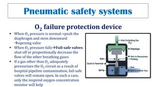 Anaesthesia machine | PDF