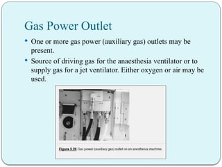 ANAESTHESIA MACHINE -vaporisers, general anesthesia.pptx