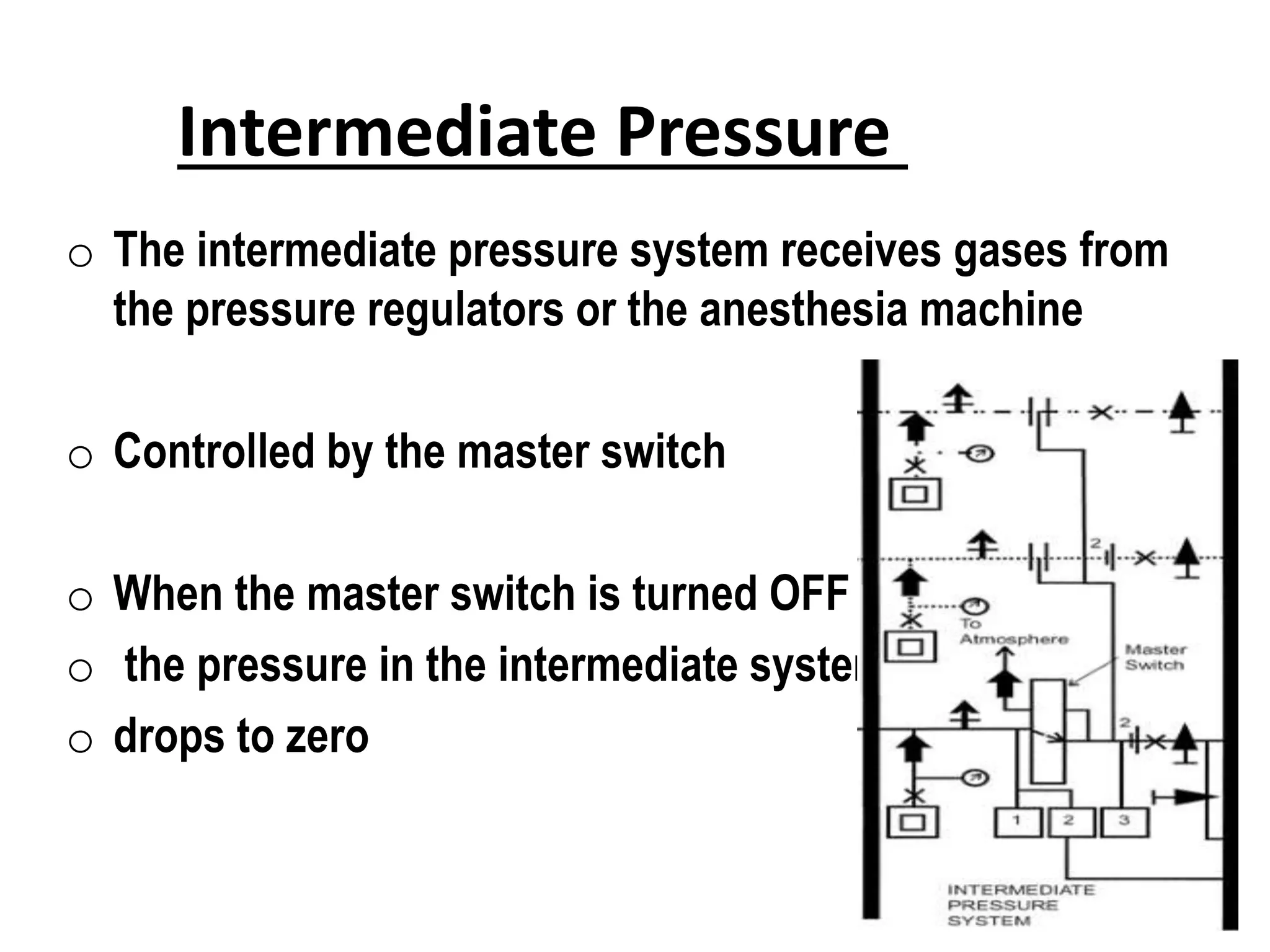 Anaesthesia machine by Dr. shailendra | PPTX