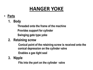 Anaesthesia machine by Dr. shailendra | PPTX