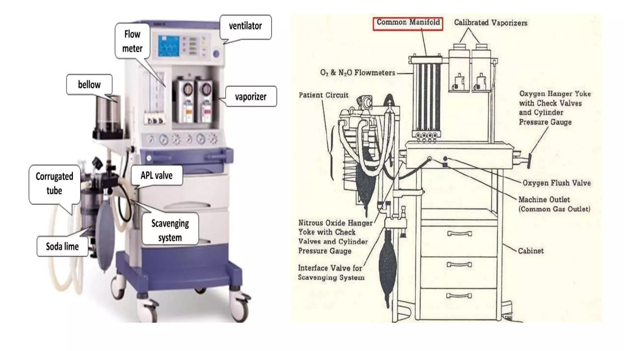 anaesthesia machine(1).pptx