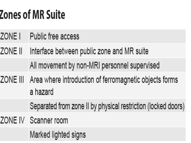 ANAESTHESIA OUTSIDE OPERATING ROOM 1 .pptx