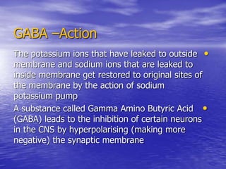 Anaesthesia power point for BAMS students | PPTX