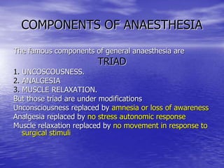 Anaesthesia power point for BAMS students | PPTX