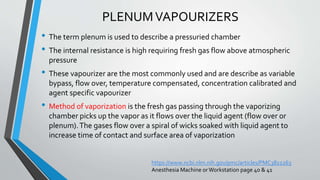 ANAESTHESIA VAPORIZOR KEMENTERIAN KESIHATAN MALAYSIA.pptx | Lung and ...