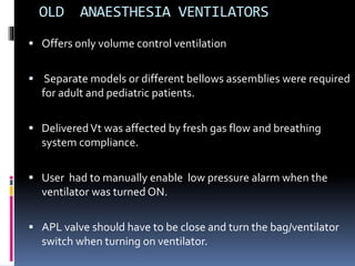 Anaesthesia ventilators | PPTX