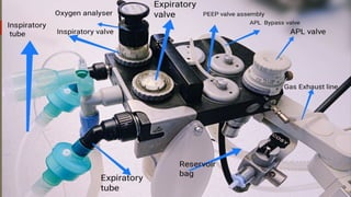 ANAESTHESIA WORKSTATION anaesthesian.pptx