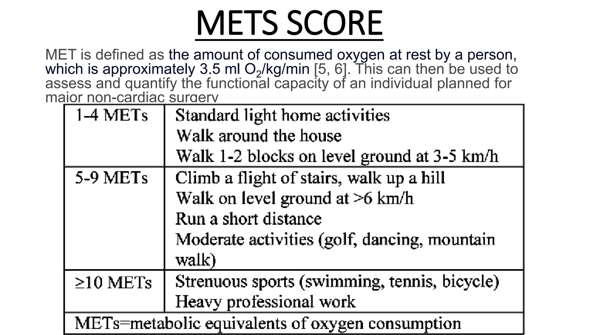 Anaesthesic Considerations in COPD.pptx
