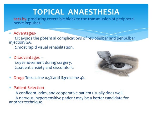 Anaesthessia for EYE Surgery Ramprasad