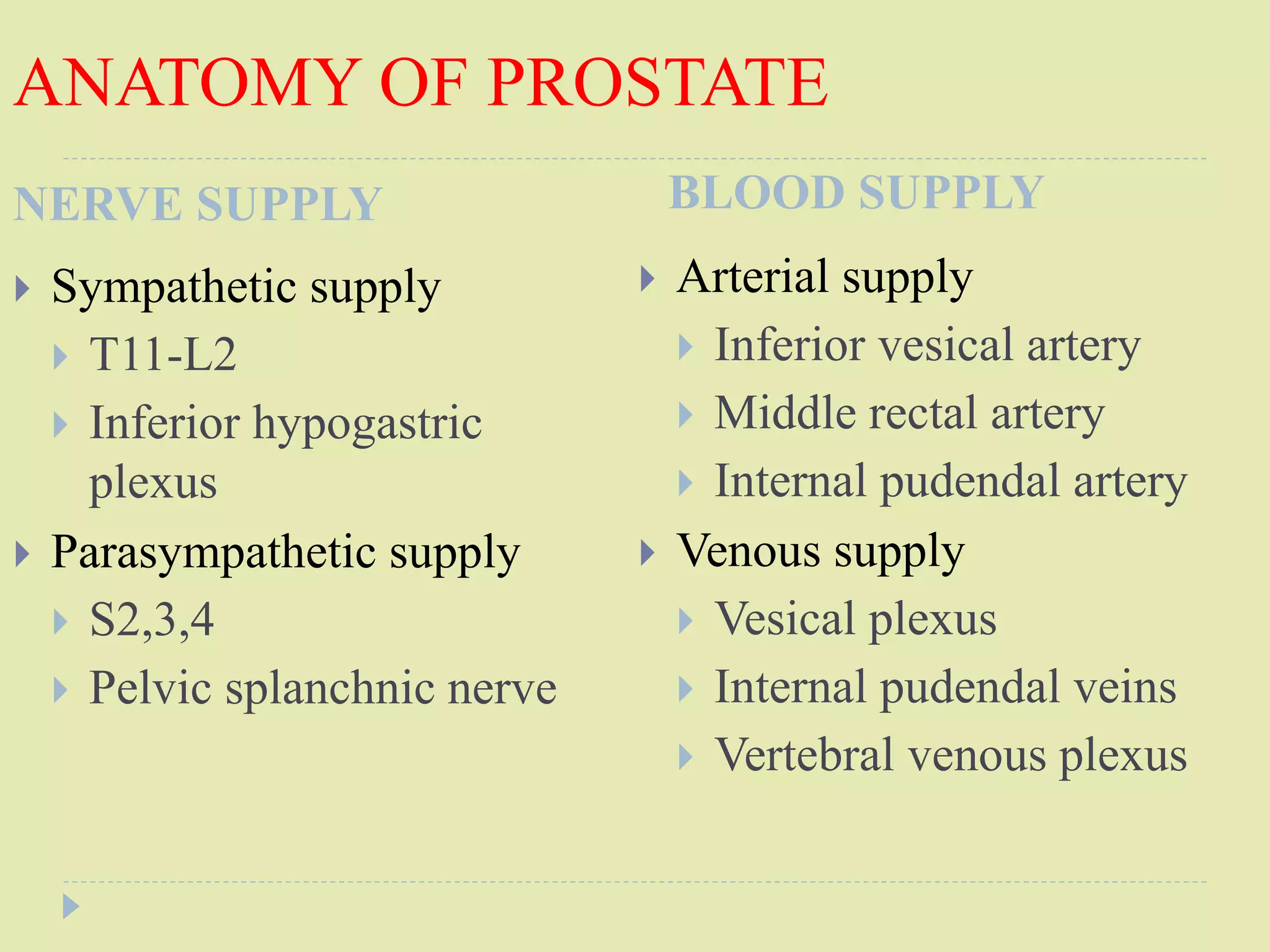 Anaesthetic consideration of TURP | PPTX