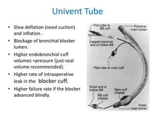 Anaesthetic consideration for one lung ventilation | PPTX