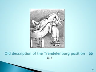 Anaesthetic considerations for pelvic endoscopic surgery | PPTX | Lung ...