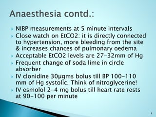 Anaesthetic considerations for pelvic endoscopic surgery | PPTX | Lung ...