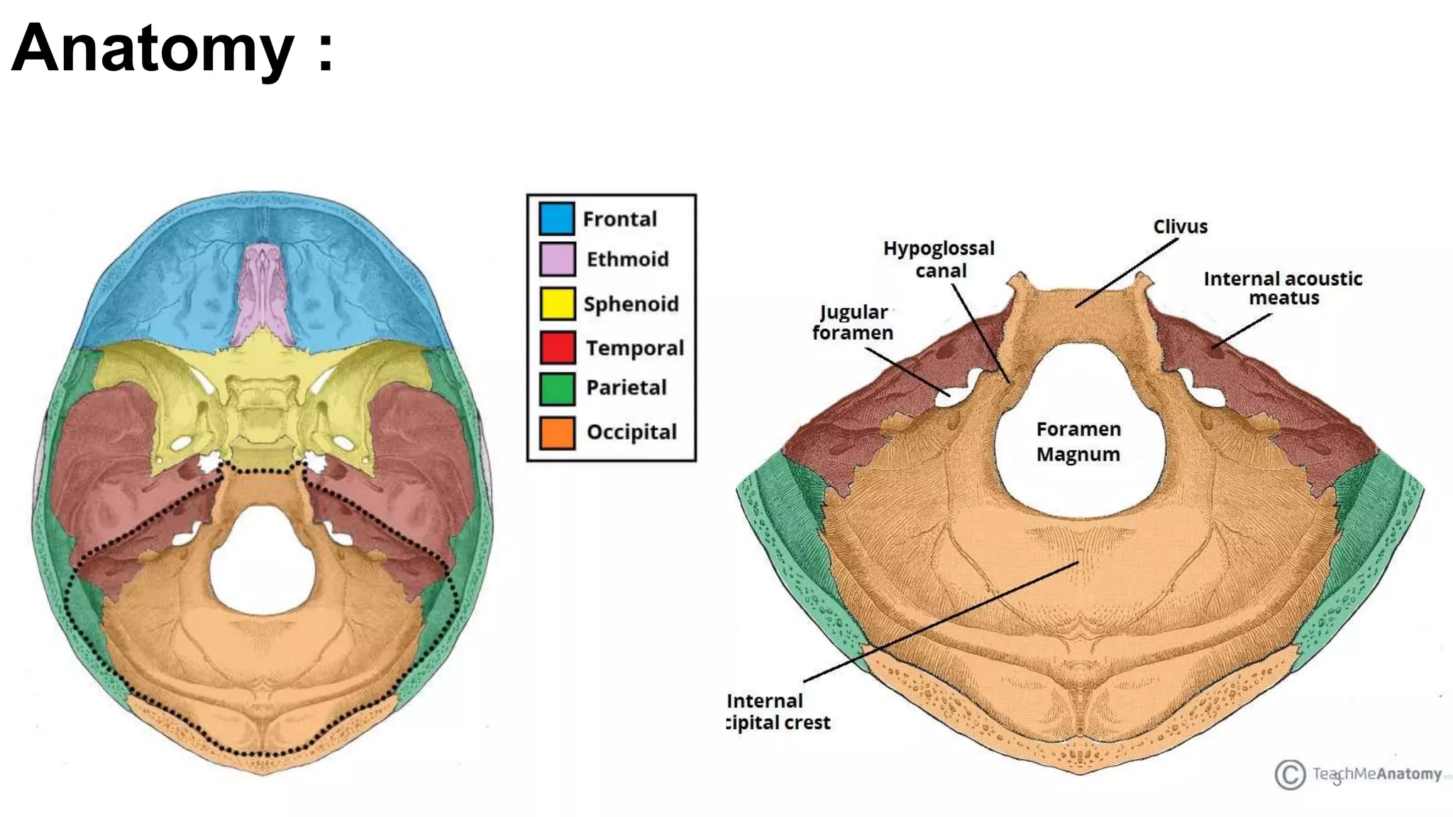 Anaesthetic Considerations For Posterior Fossa Surgery.pptx