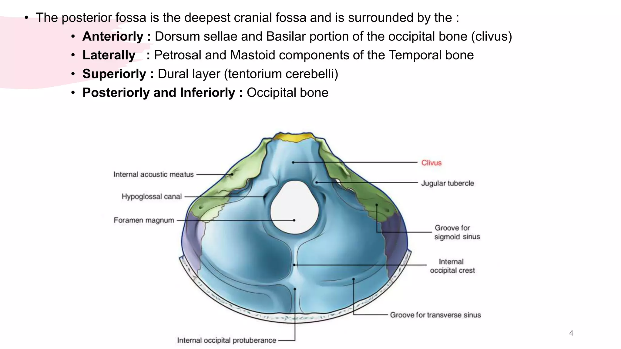 Anaesthetic Considerations For Posterior Fossa Surgery.pptx
