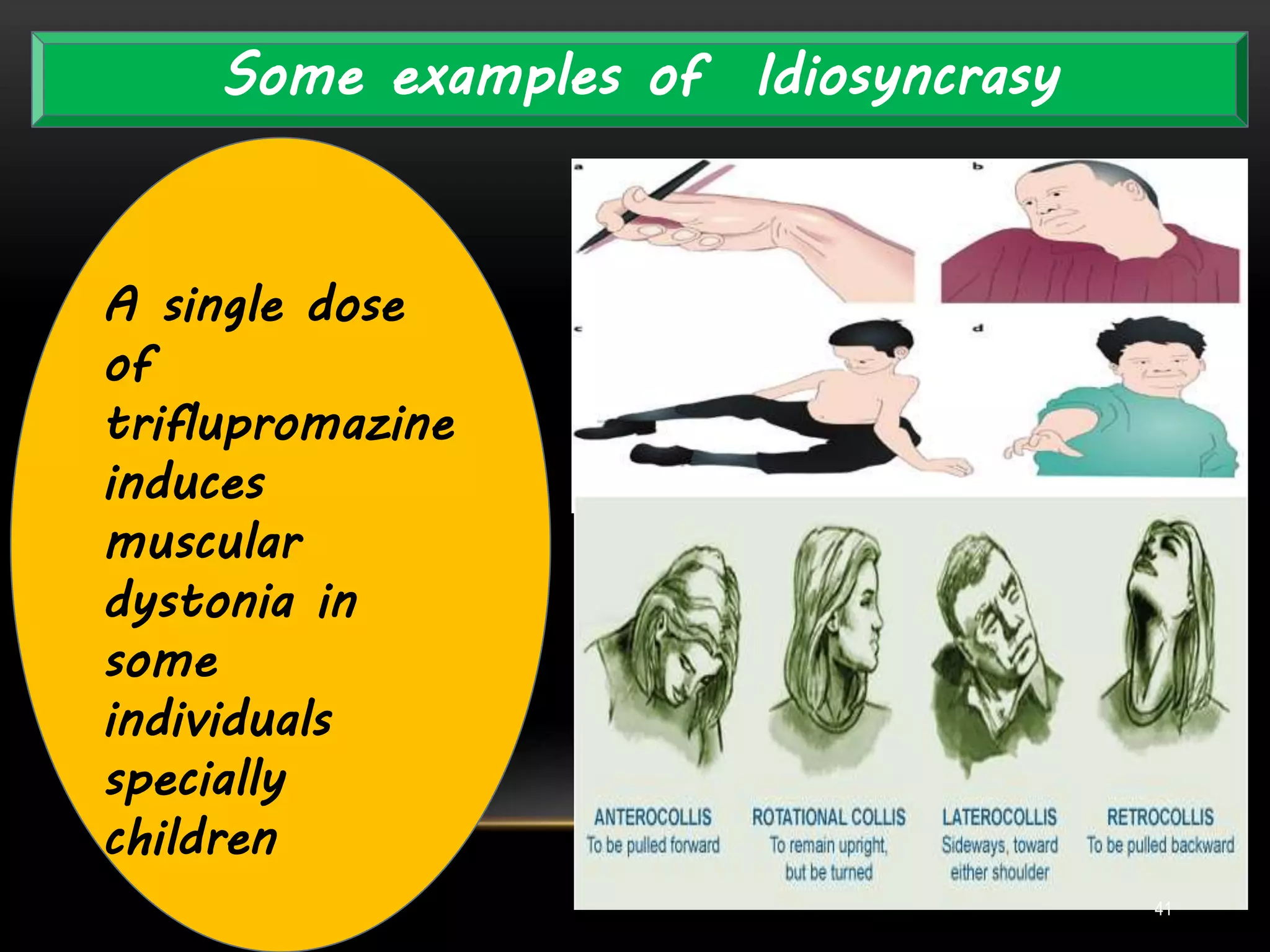 Anaesthetic death ppt | PPTX