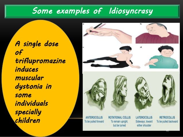 Anaesthetic death ppt