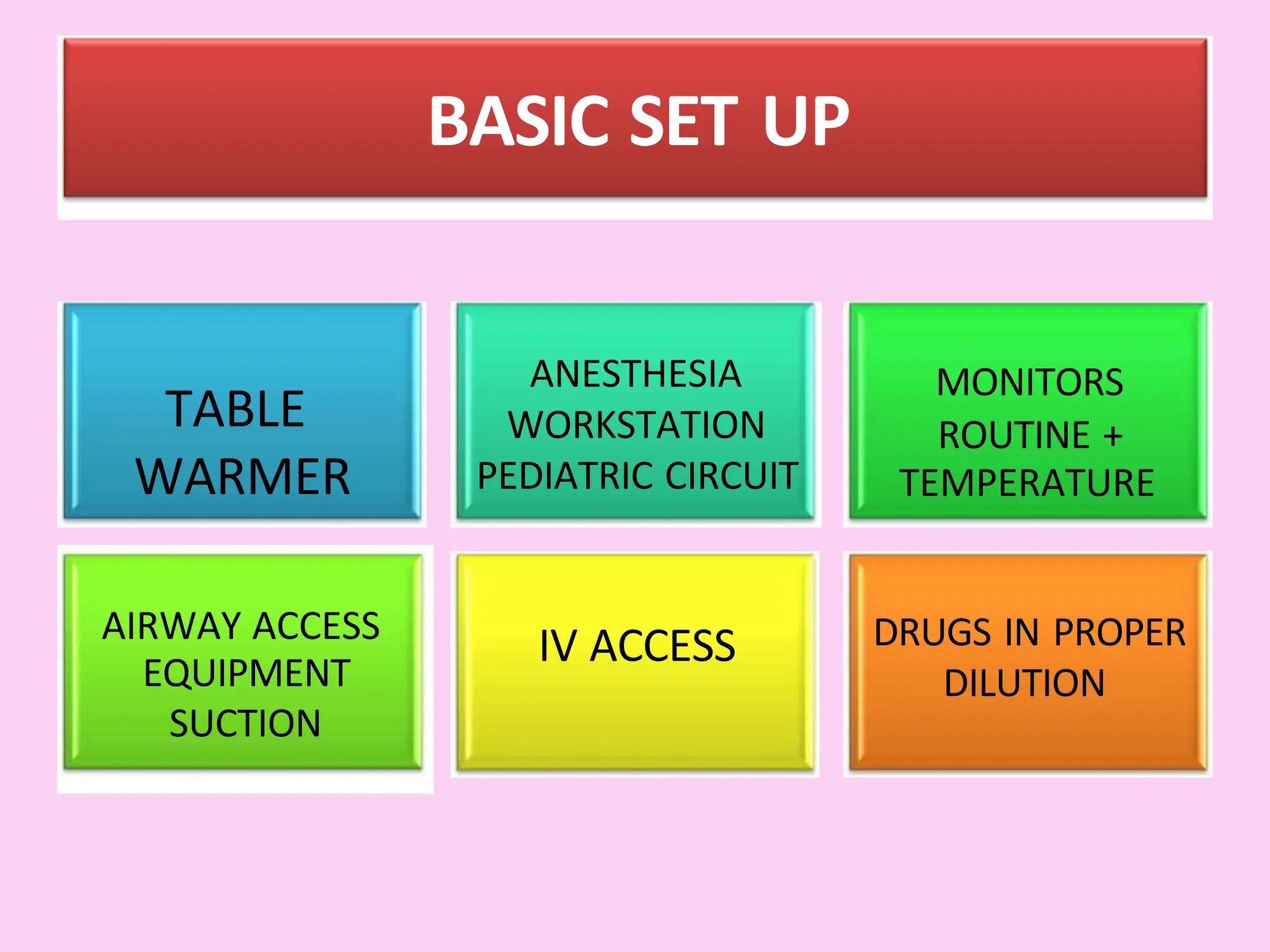 Anaesthetic implication in neonatal anaesthesia.pptx