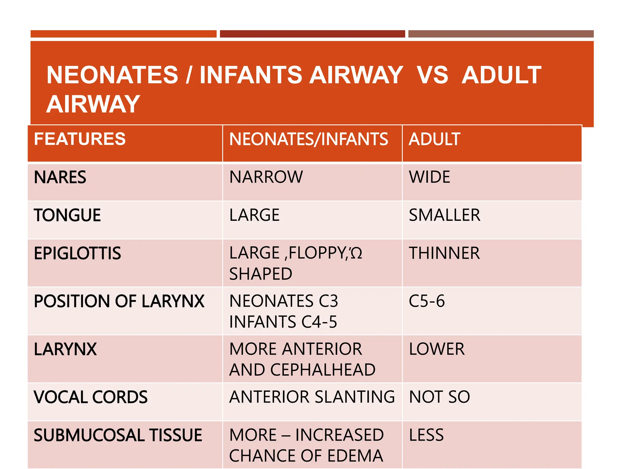 Anaesthetic implication in neonatal anaesthesia.pptx