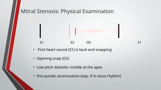 Anaesthetic Management of Mitral Stenosis for Non Cardiac jesmine.pptx