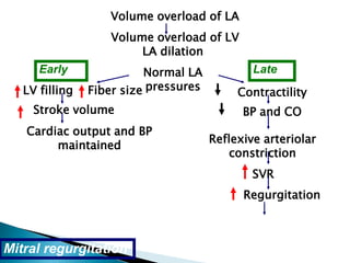 Anaesthetic management of mitral valvular heart disease | PPTX
