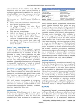 anaesthetic_management_of_obstetric_emergencies.8.pdf