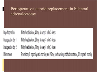 Anaesthetic management of pheochromocytoma | PPT