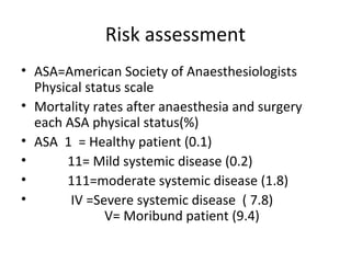 Anaesthetic management of the surgical patient | PPT | Lung and ...