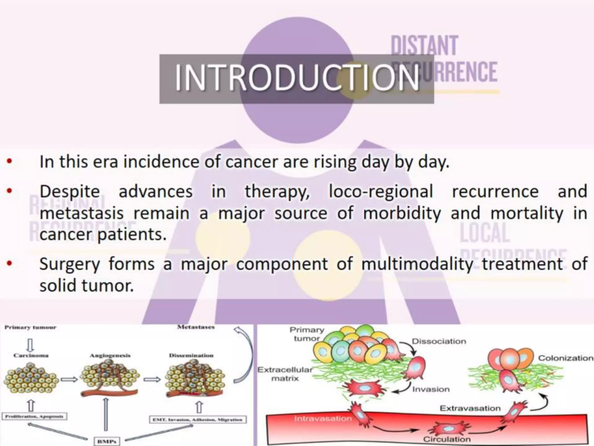 Role of Anaesthetic Techniques in Prevention of Cancer Recurrence | PPT