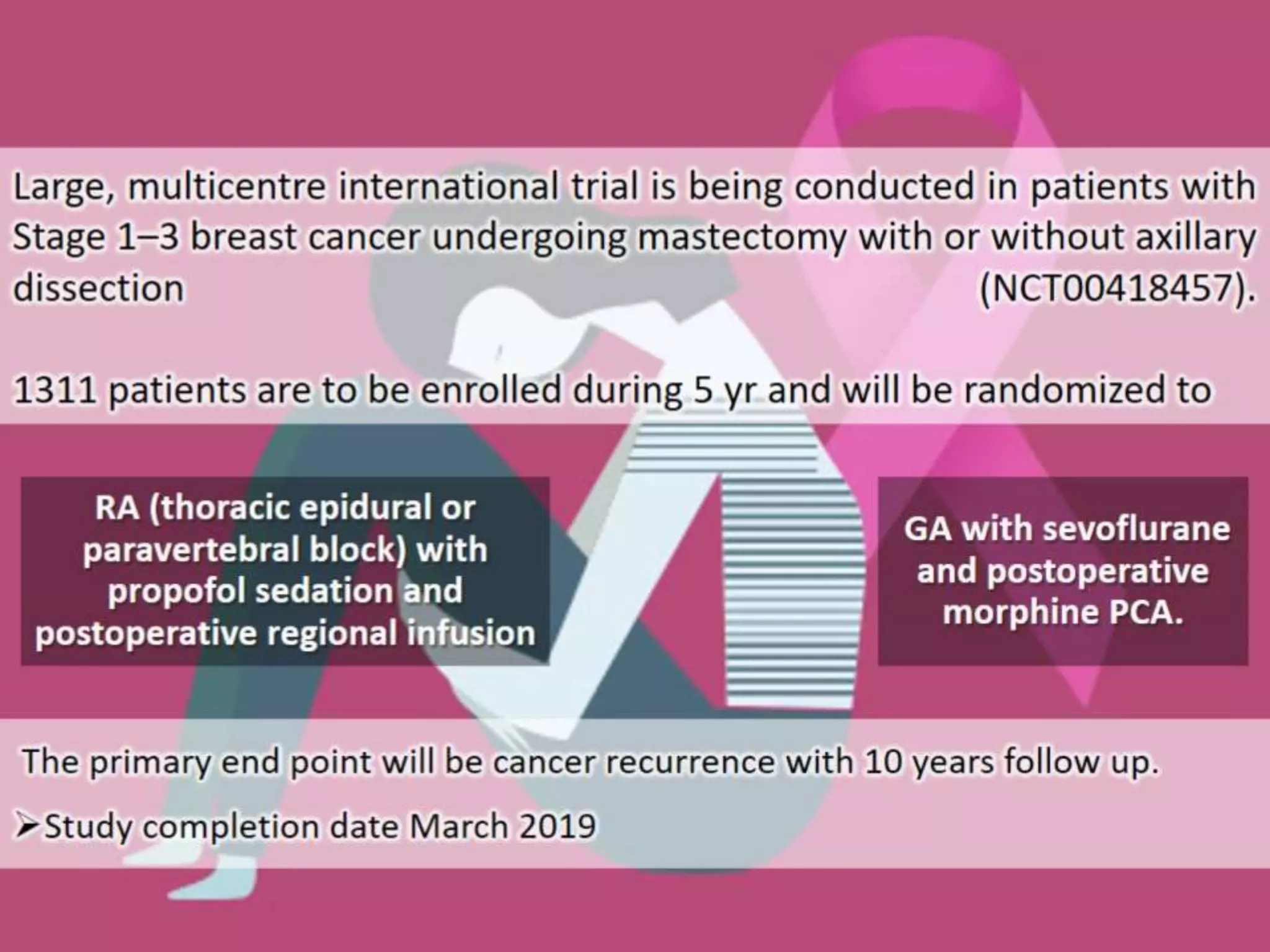 Role of Anaesthetic Techniques in Prevention of Cancer Recurrence | PPT