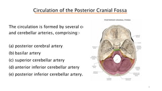 Anaesth for post cranial fossa sx version 4.pptx