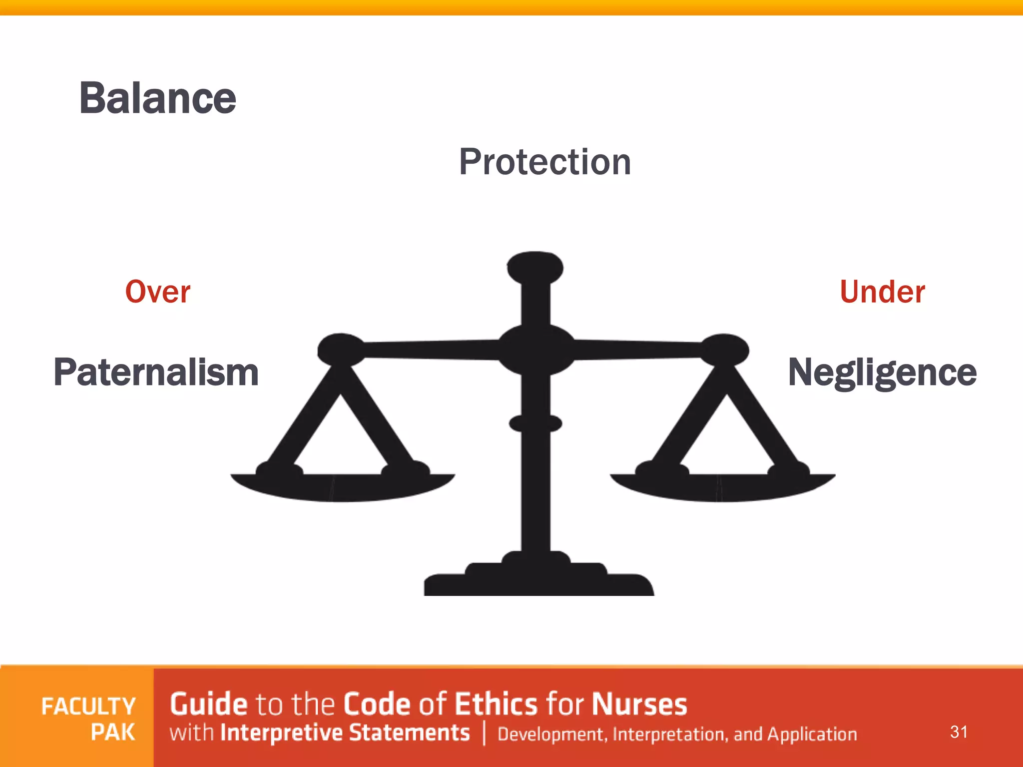 ANA ETHICS 1 to 3.pptx