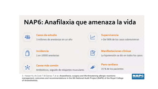 ANAFILAXIA PERIOPERATORIA .pptx