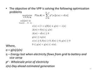 An agent based approach to virtual powerplants with wind power ...
