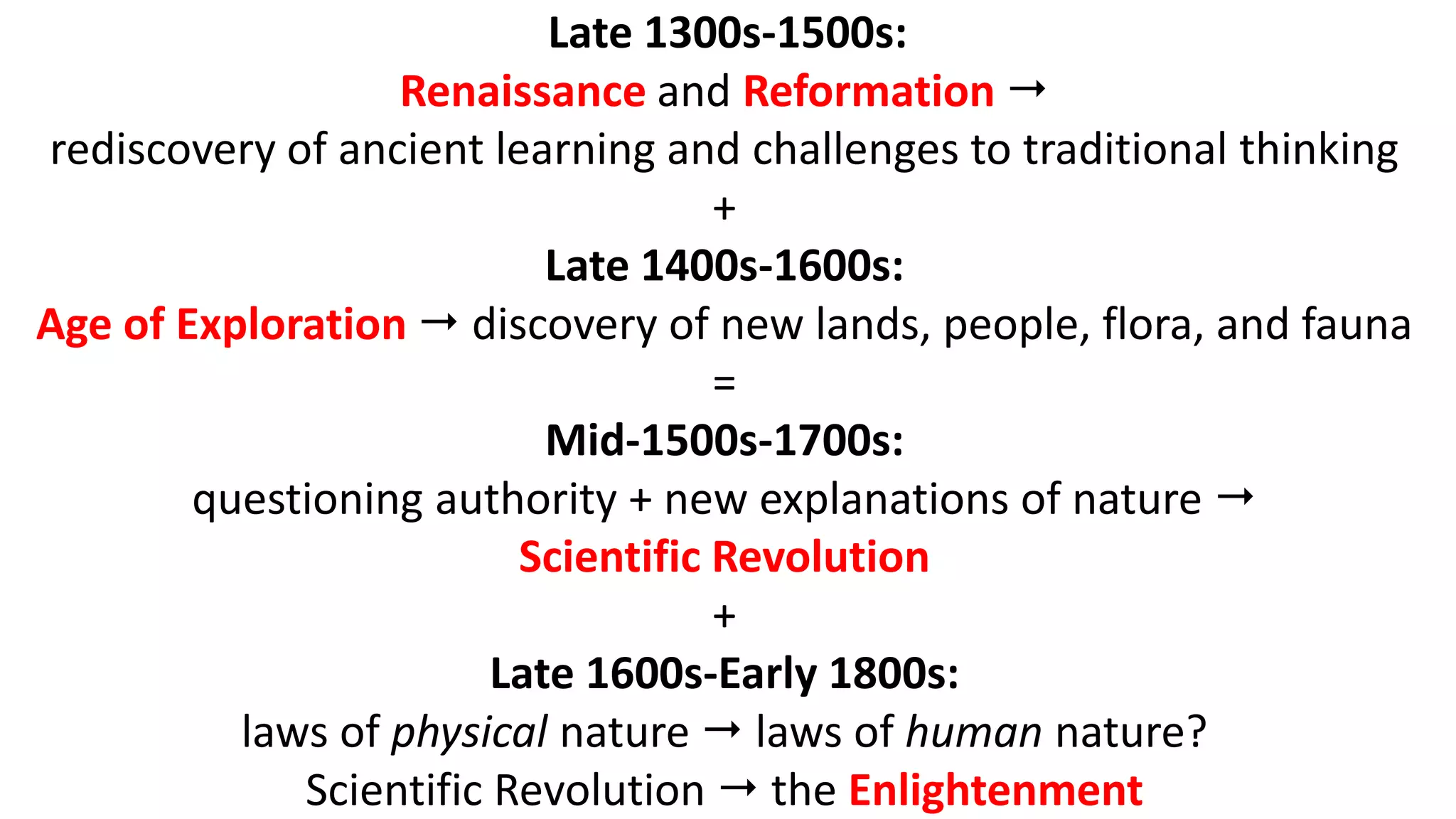 An Age of Enlightenment.pdf