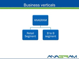 Anagram profile | PPT