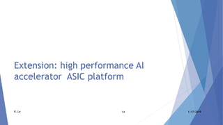 An AI accelerator ASIC architecture | PPTX | Operating Systems ...
