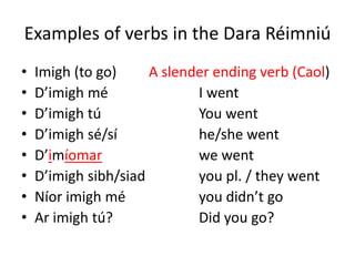 An aimsir chaite.pptx irish language ppt | PPTX