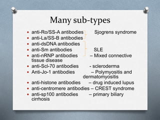 ANA in autoimmunity by DR. ANAMIKA DEV | PPTX