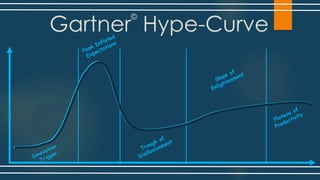AI Overview - The Basics - Dirk Spencer Senior Corporate Recruiter.pdf