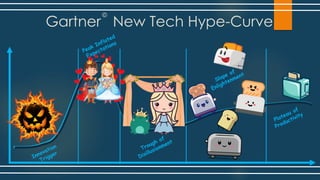 AI Overview - The Basics - Dirk Spencer Senior Corporate Recruiter.pdf