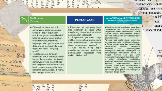 pendampingan individu (PI) ke 2 cgp 11 .pptx