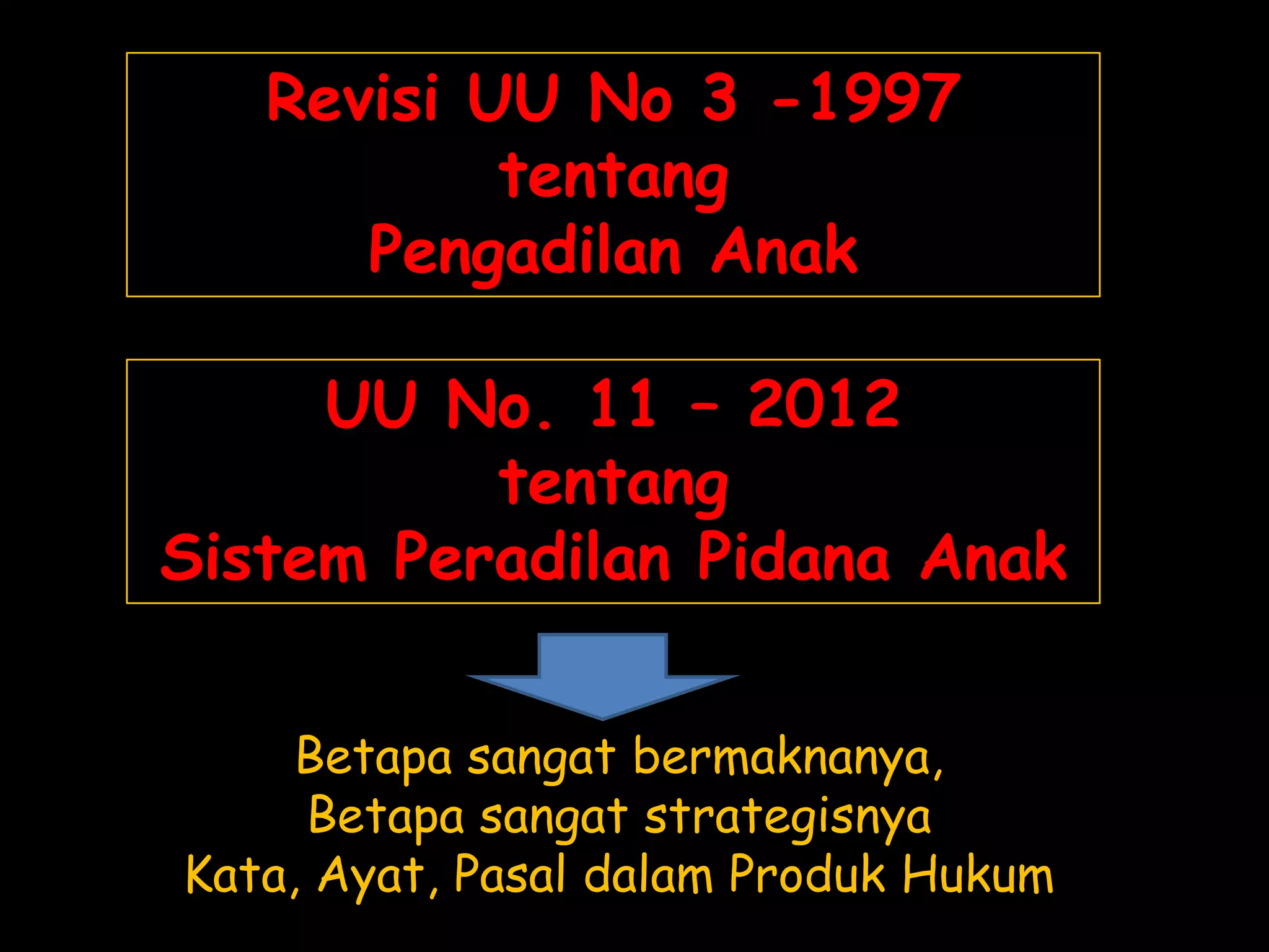 Anak berkonflik dengan hukum | PPTX