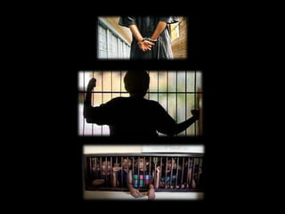 Anak berkonflik dengan hukum | PPTX