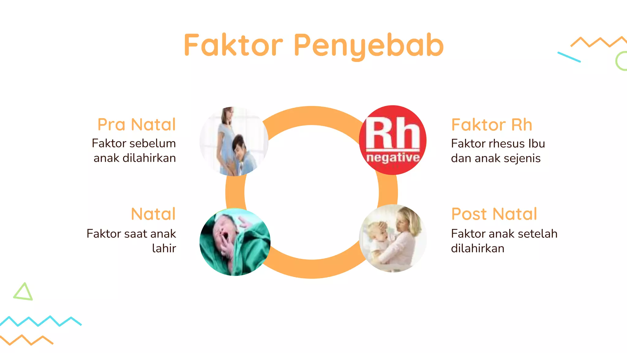 ANAK DENGAN HAMBATAN PENDENGARAN (TUNARUNGU).docx.pptx