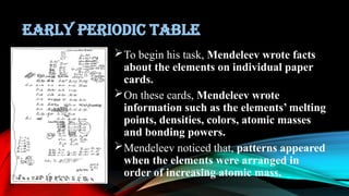 Scientific contribution of Mendeleev .pptx