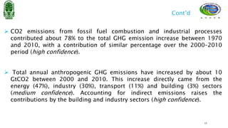 NATURAL AND ANTHAOPOGENIC RADIATIVE FORCING BASED ON IPCC AR5 | PPTX