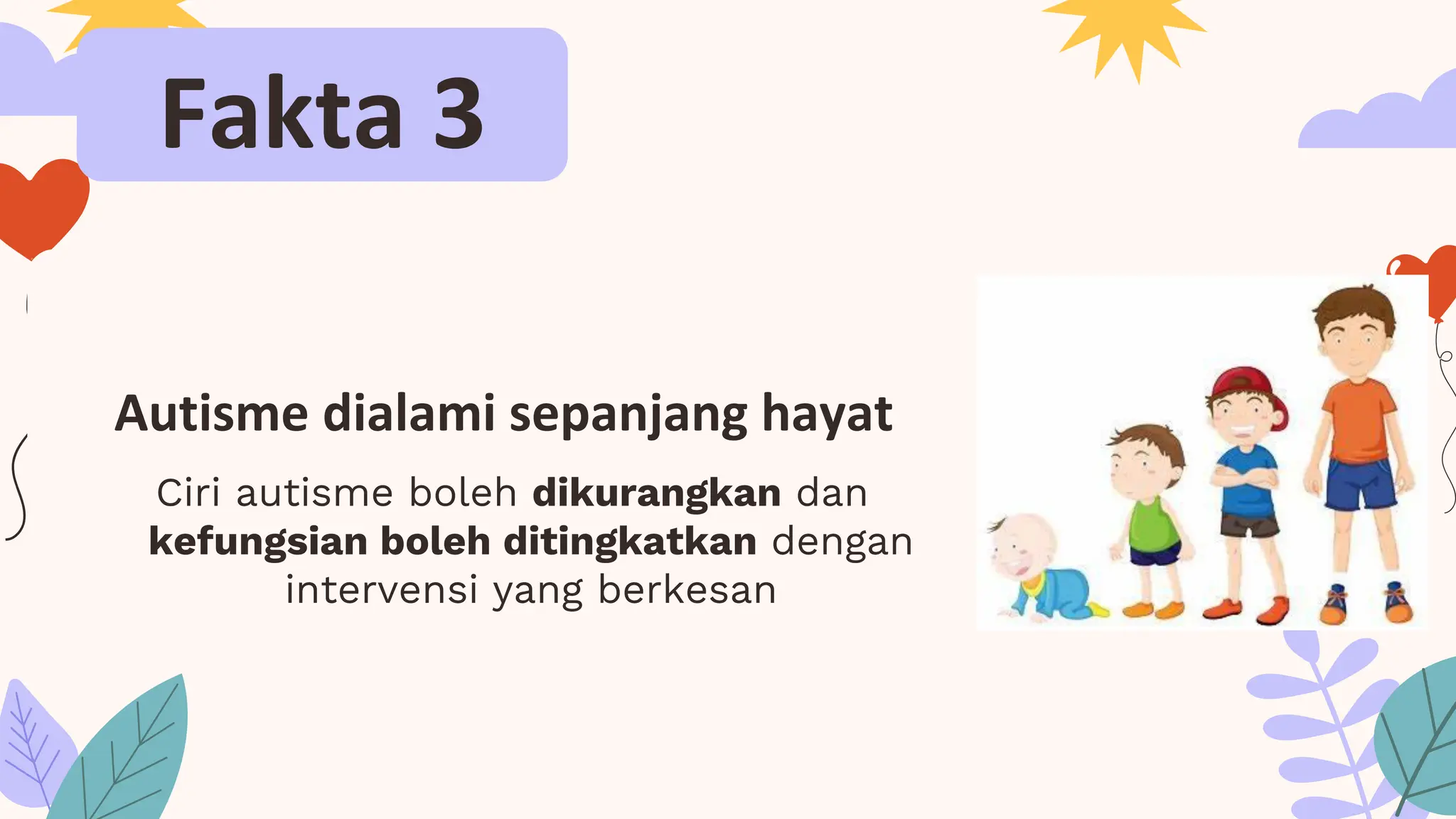 Anakku Autisme - Dr. Nazmin binti Abdullah | PDF